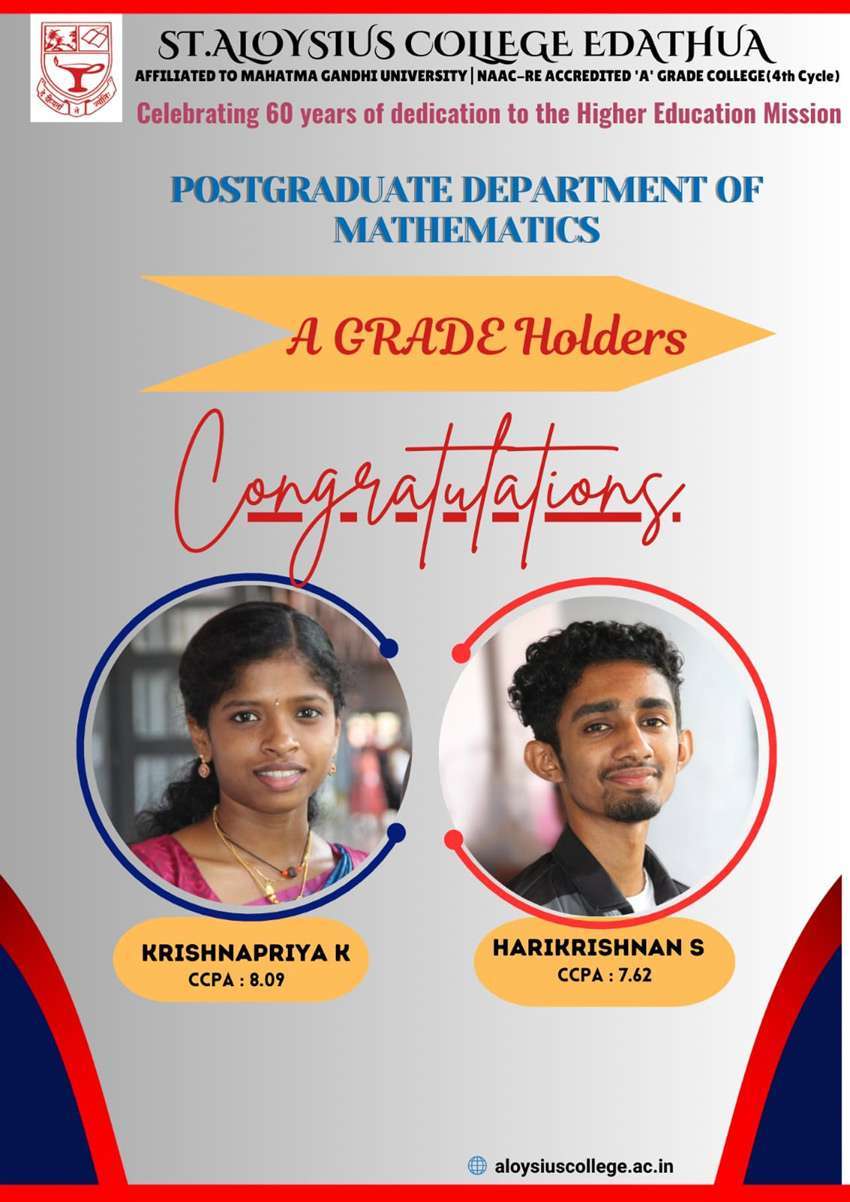 Postgraduate Department of Mathematics A Grade Holders - St. Aloysius ...