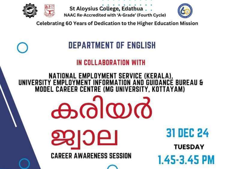 Career Awareness Session - St. Aloysius College, Edathua, Alappuzha ...